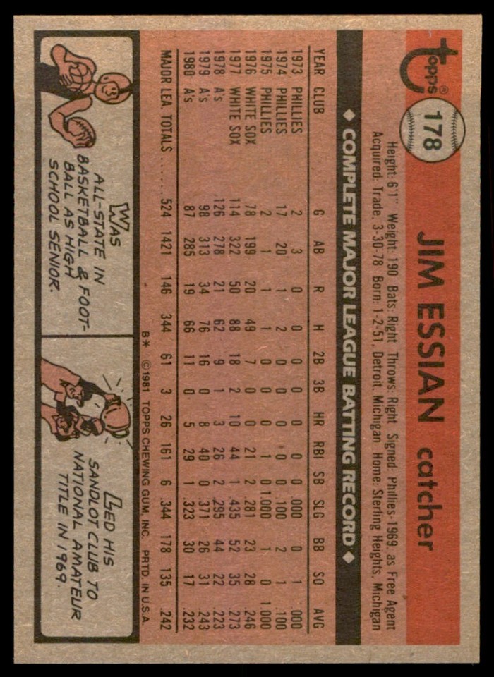 1981 TOPPS JIM ESSIAN . OAKLAND ATHLETICS #178 | eBay