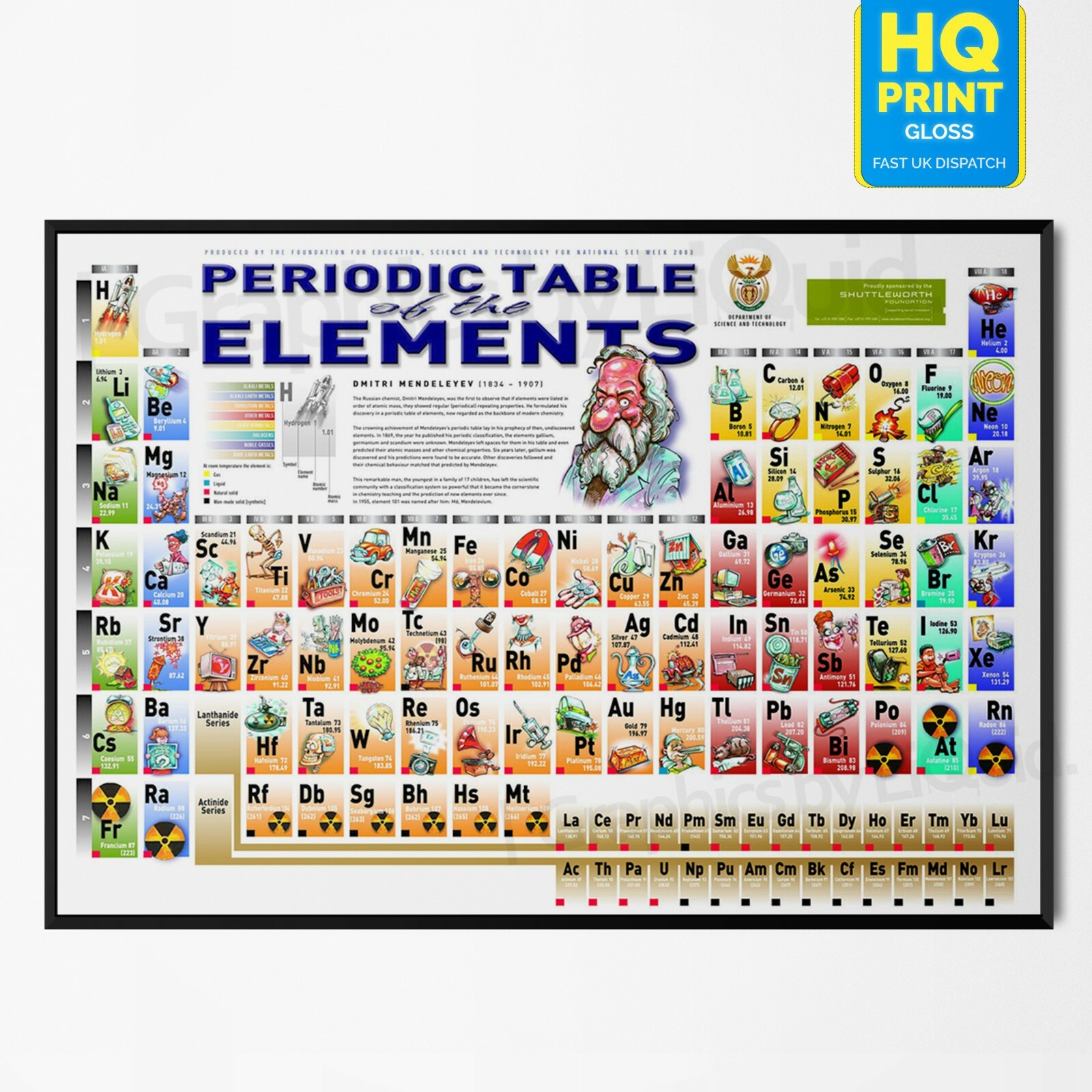 Periodic Table Of The Elements Histroy Education Poster | A5 A4 A3 A2 ...