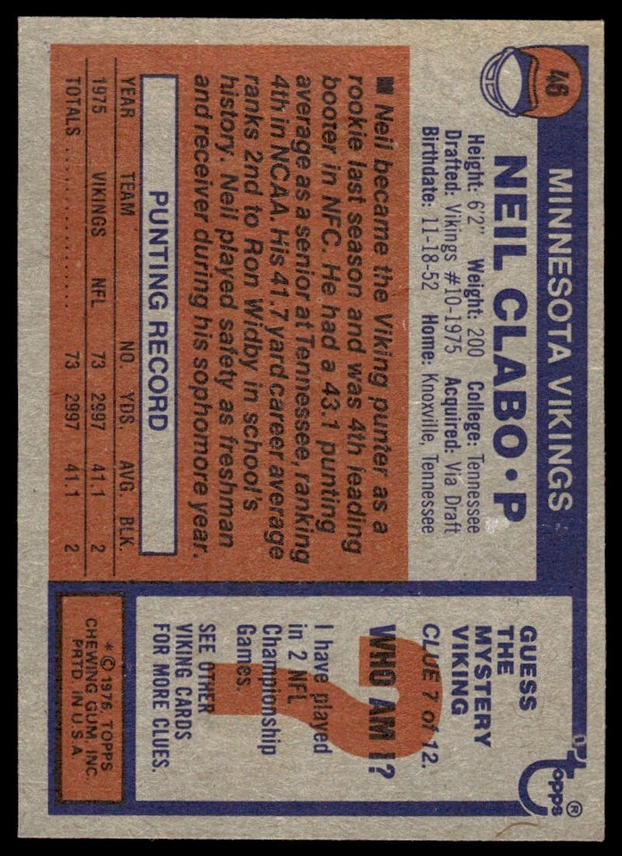 1976 Topps Neil Clabo Rookie Minnesota Vikings #46 | eBay