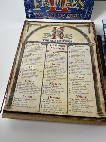 Age of Empires 2 : The Age of Kings by Microsoft PC CD-ROM, 1999 Win95 ...
