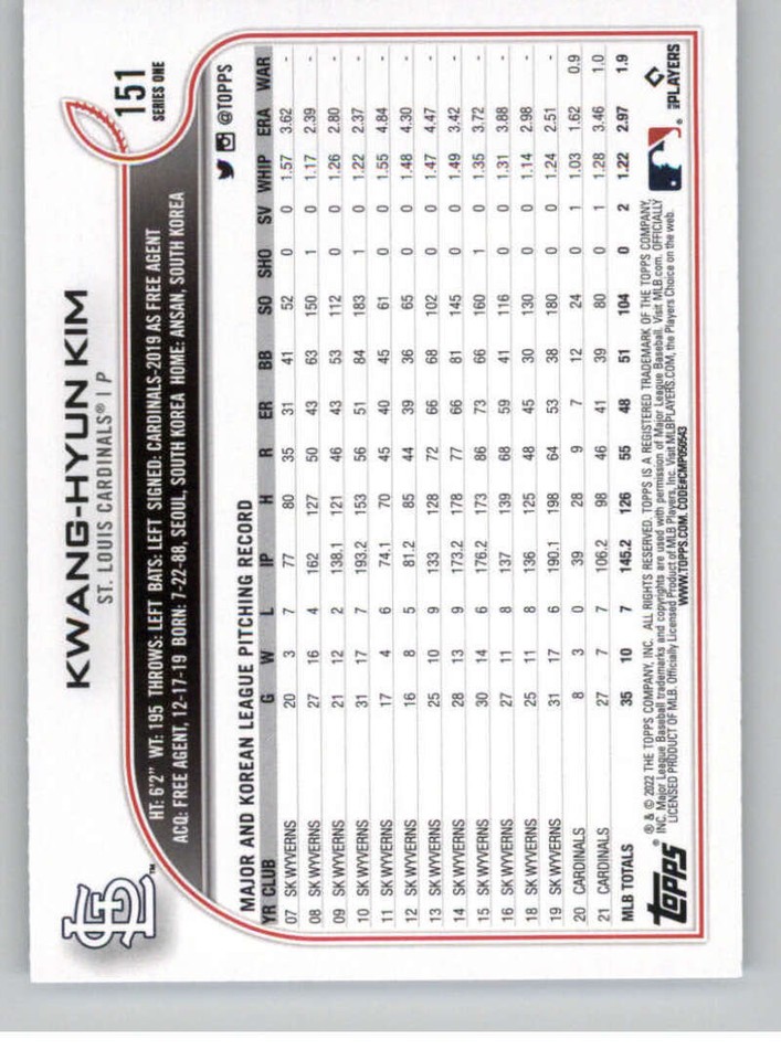 Kwang-Hyun Kim 2022 Topps Factory Sets All-Star Game #151 MLB Cardinals ID:40415 | eBay