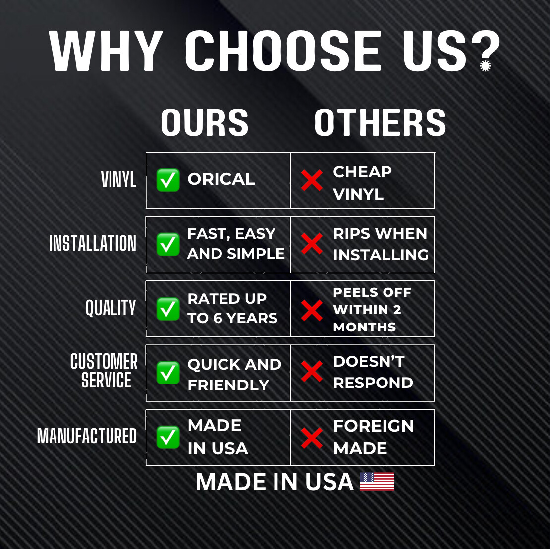 Hello Kitty Flip Off Funny Vinyl Decal Sticker Car Truck Window FREE ...