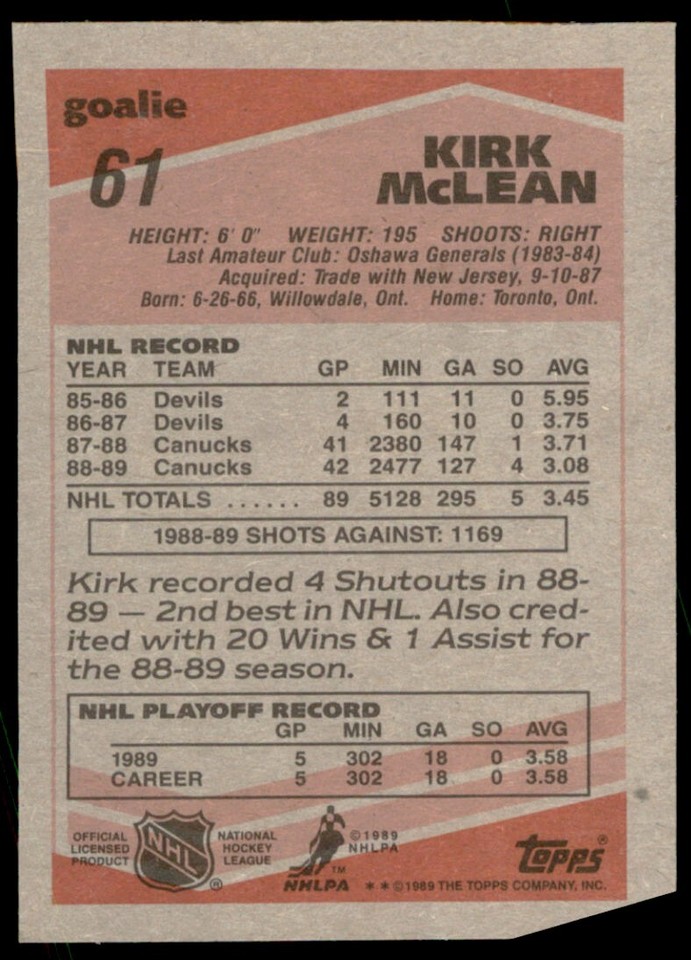 1989-90 TOPPS KIRK MCLEAN RC VANCOUVER CANUCKS #61 | eBay