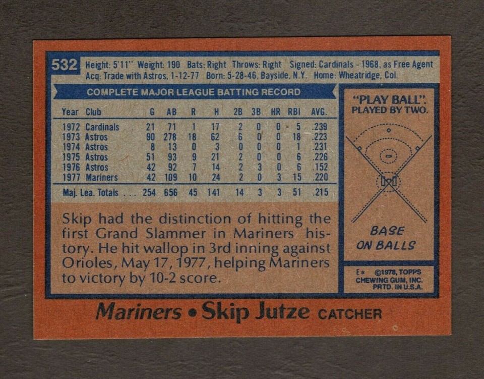 1978 Topps Baseball Card #532 Skip Jutze - Seattle Mariners | eBay