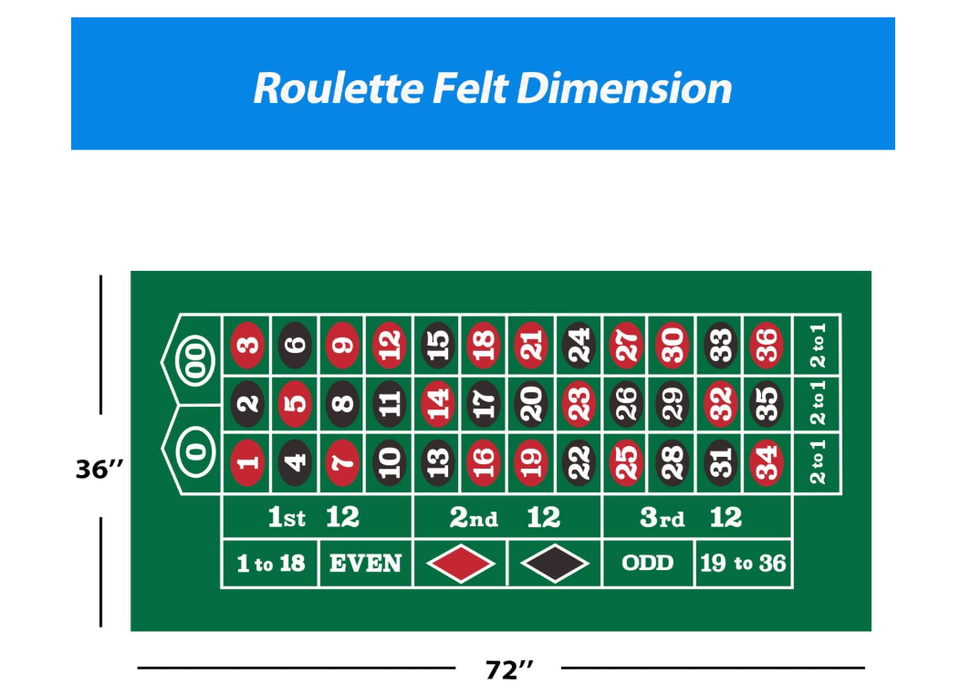 36x72" Casino Roulette Layout Felt, Roulette Tabletop Mat, Roulette ...