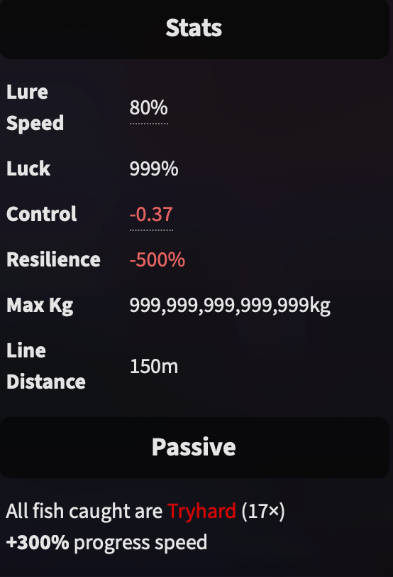 Roblox Fisch Account - Tryhard Rod, Luminescent Oath Rod, 42m+$, level 190+ | eBay