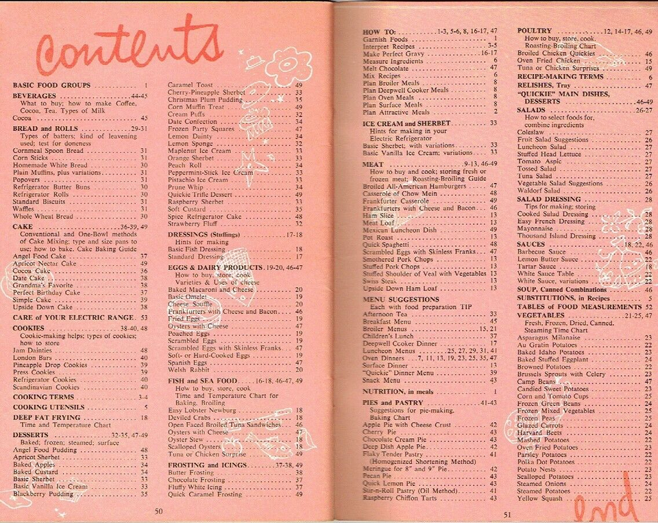 New Cook's Cookbook MCM Atomic Era Recipe Book Edison Electric GREAT ...