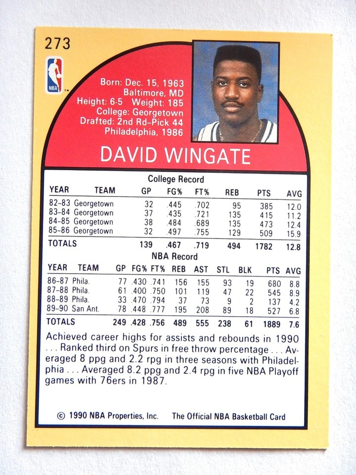 David Wingate #273 NBA Hoops 1990 Basketball Card (San Antonio Spurs ...