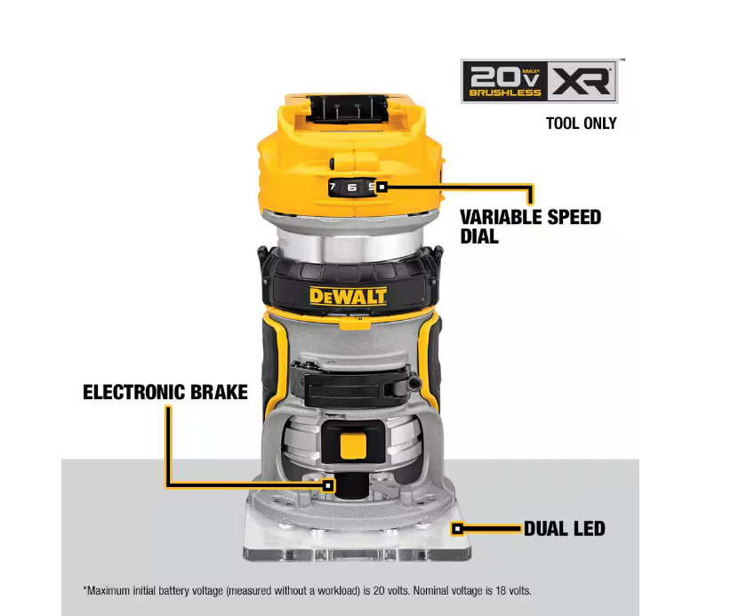 DEWALT DCW600B 20V MAX XR Cordless Compact Router - BRAND NEW - FREE ...
