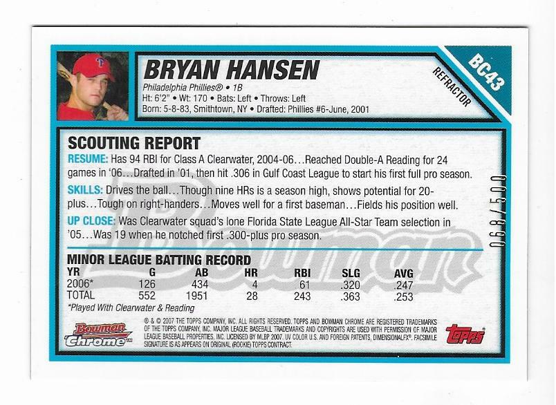 Bryan Hansen 2007 BOWMAN CHROME ROOKIE REFRACTOR 1ST CARD #BC43 ...