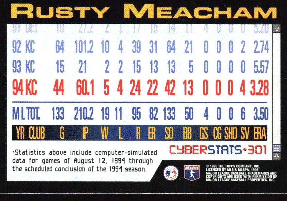 1995 Topps #301 Rusty Meacham CyberStats (Spectralight) | eBay