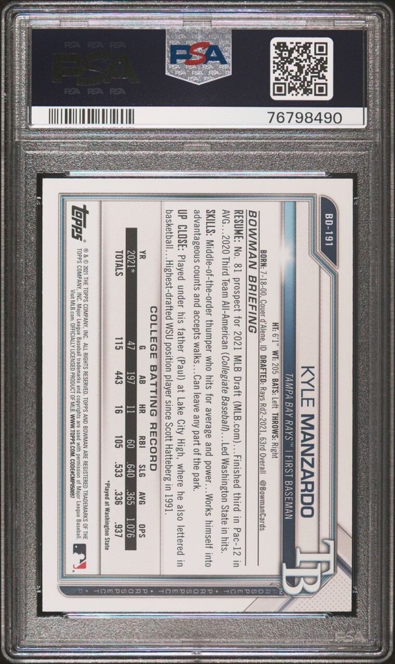 2021 Bowman Draft 1st Edition Kyle Manzardo #BD-191 Orange Foil /25 PSA ...