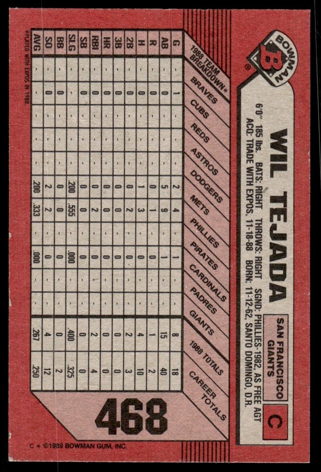 1989 Bowman Baseball Card Wil Tejada A San Francisco Giants #468 | eBay