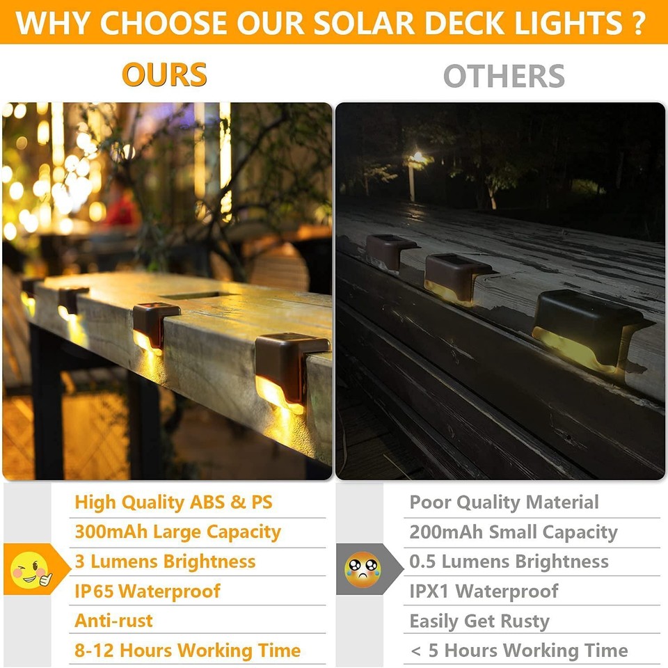 16 Solar LED Bright Deck Lights Outdoor Garden Patio Railing Decks Path ...