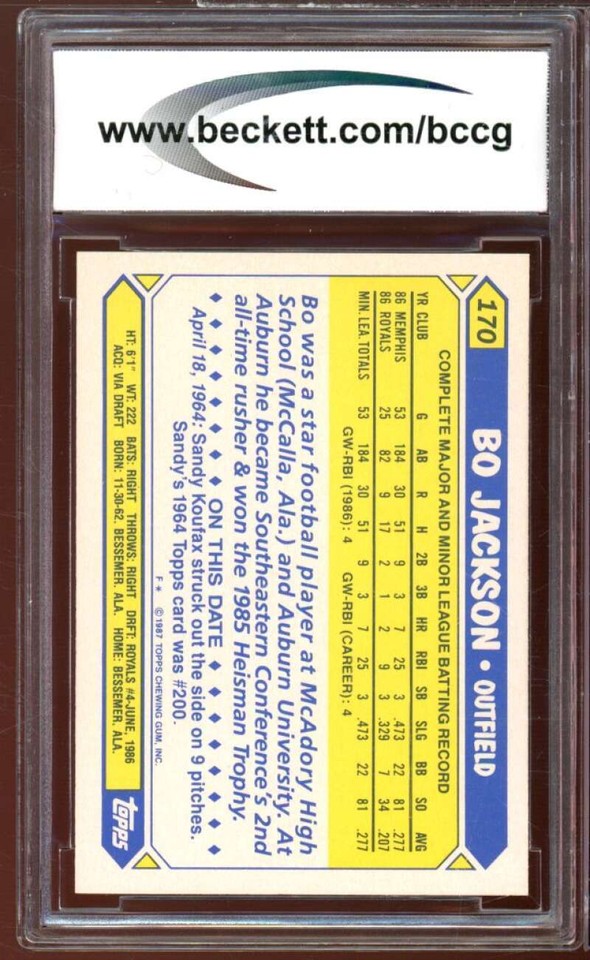 1987 Topps Tiffany #170 Bo Jackson Rookie Card BGS BCCG 10 Mint+ | eBay