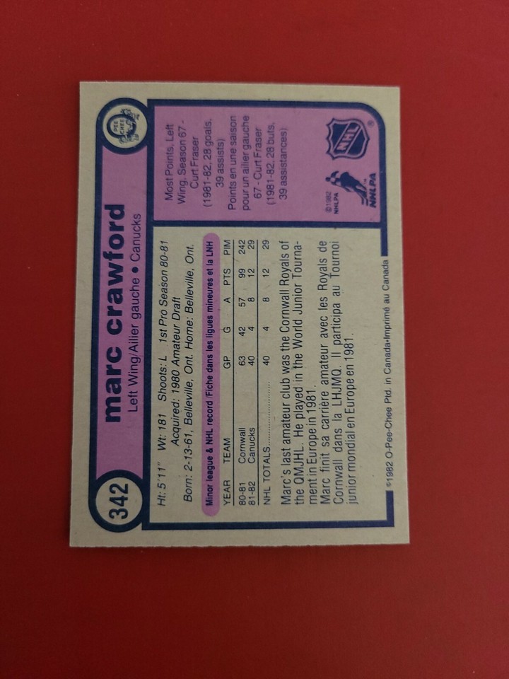 1982 O Pee Chee Hockey 342 Marc Crawford Nm/Mint Rookie card very sharp ...