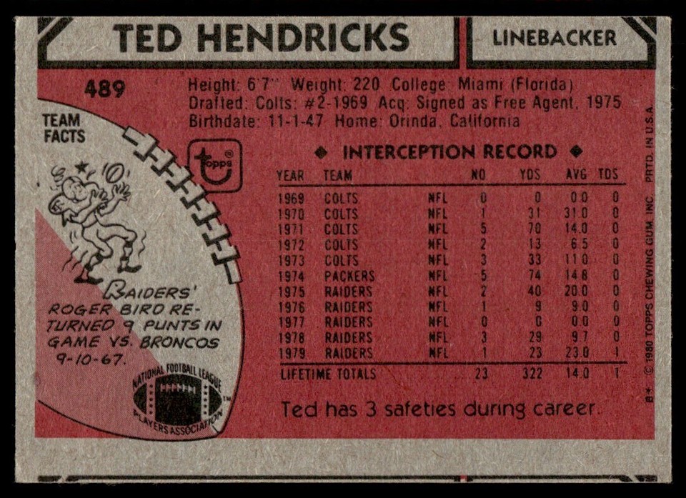 1980 Topps Ted Hendricks Oakland Raiders #489 | eBay