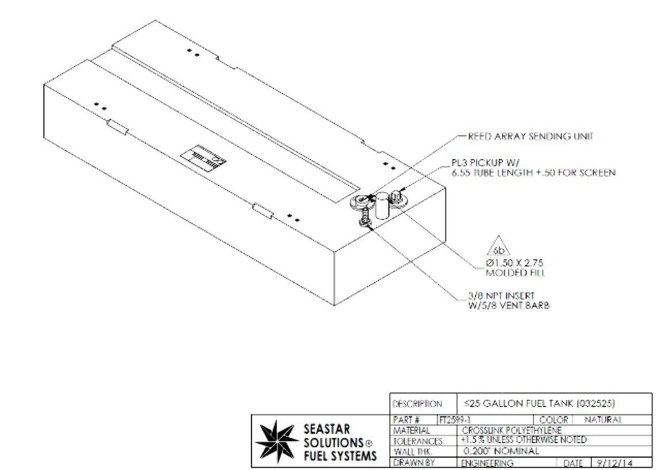 Moeller 032525 Fuel-Gas Tank 25 Gallon Permanent Mount 47"Lx18.03”Wx7 ...