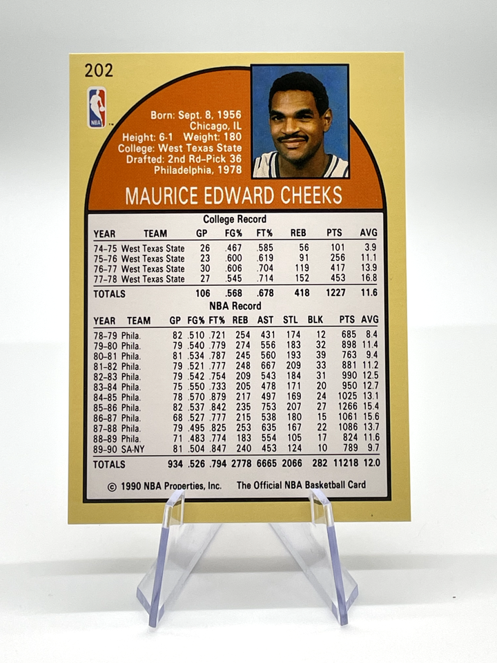 Maurice Cheeks 1990 NBA Hoops #202 New York Knicks | eBay