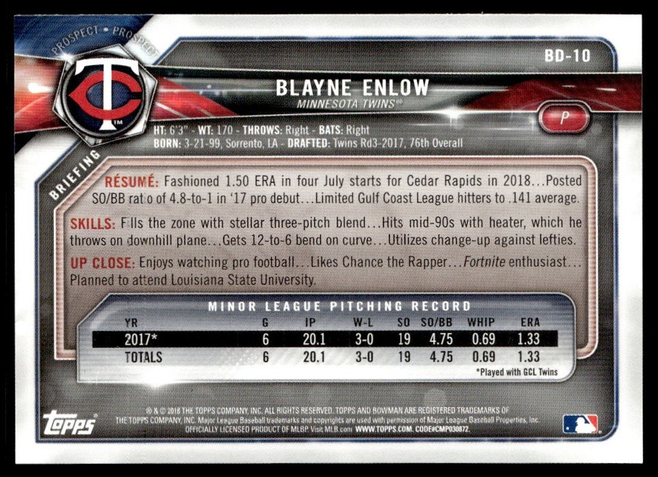 2018 Bowman Draft Blayne Enlow Minnesota Twins #BD-10 | eBay