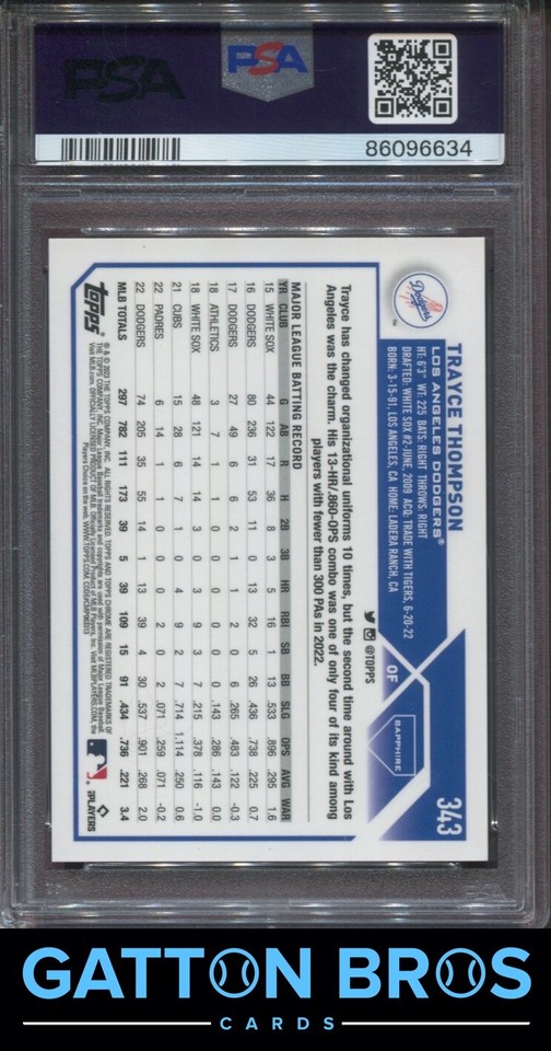 2023 Topps Chrome Sapphire Trayce Thompson Red #343 PSA 8 NM-MT | eBay