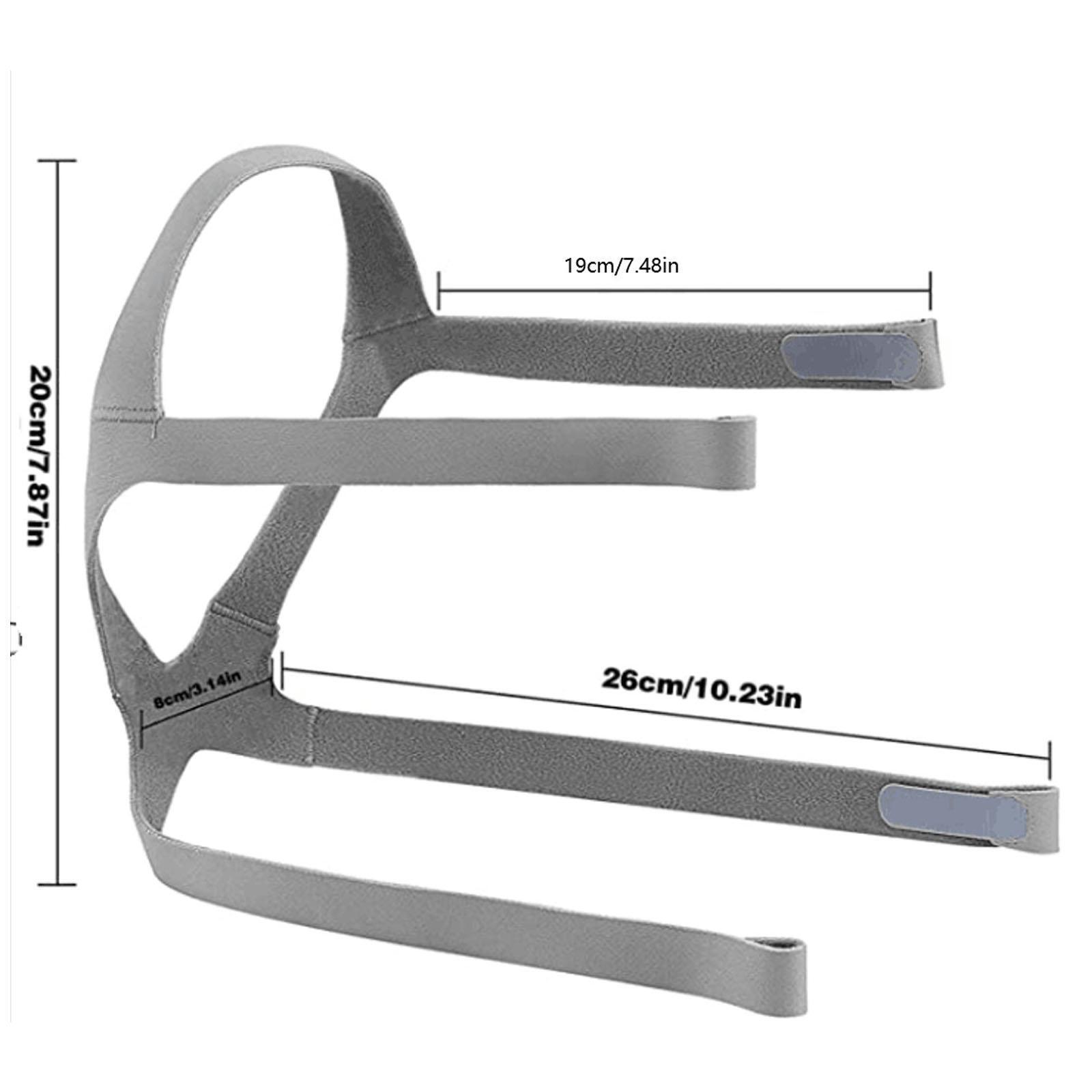 Mask Headband Mask Headband Headgear Strap for Women and Men | eBay