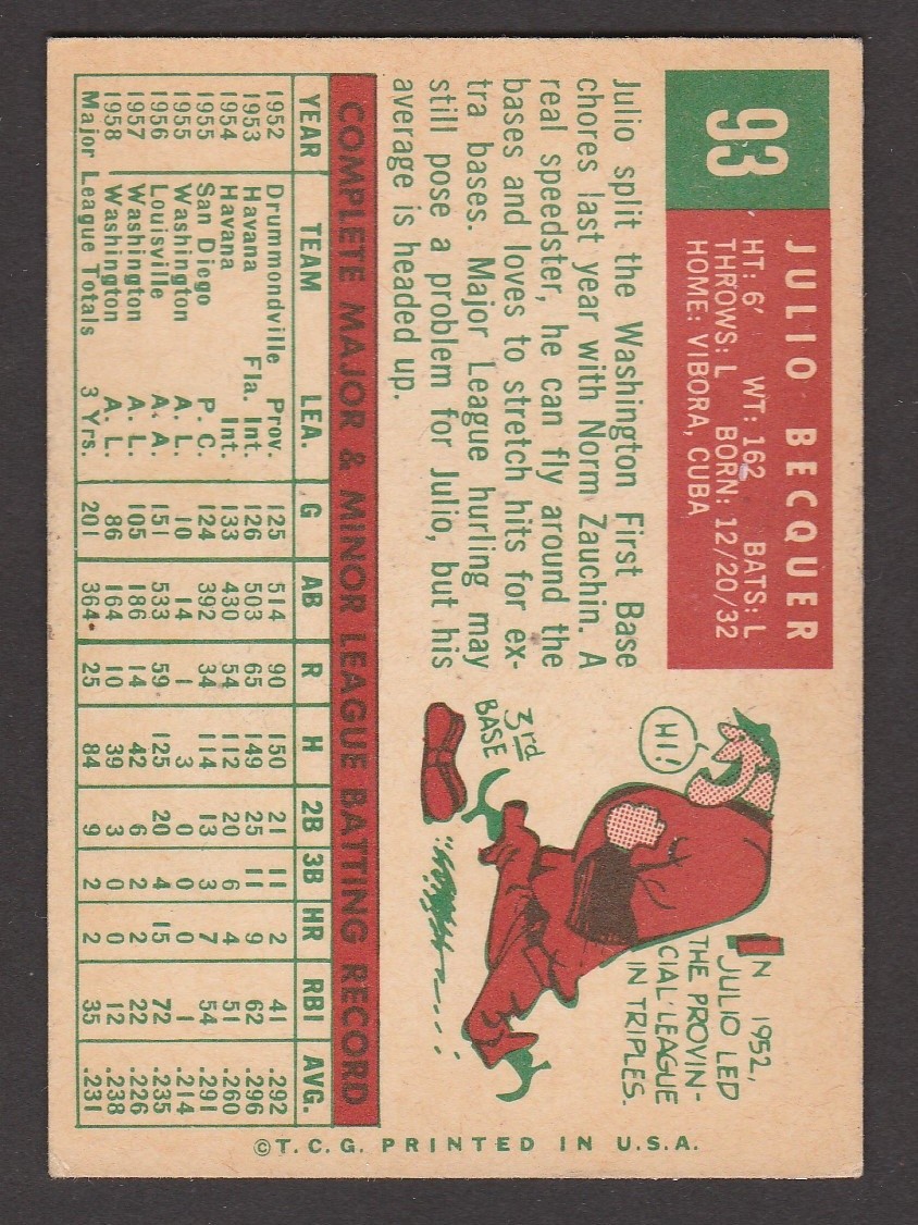 1959 TOPPS BASEBALL # 93 JULIO BECQUER INV J1265 | eBay