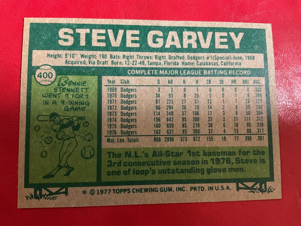 Steve Garvey Steve Sax Fernando Valenzuela Rookies & more "YOU PICK" LA ...