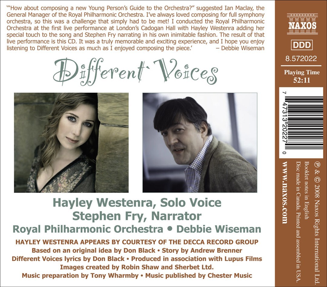 DEBBIE WISEMAN DEBBIE WISEMAN: DIFFERENT VOICES NEW CD 747313202270| eBay