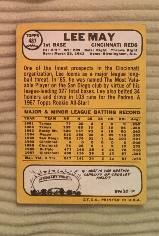Lee May Signed/Autographed Original 1968 Topps #487 Cincinnati Reds | eBay