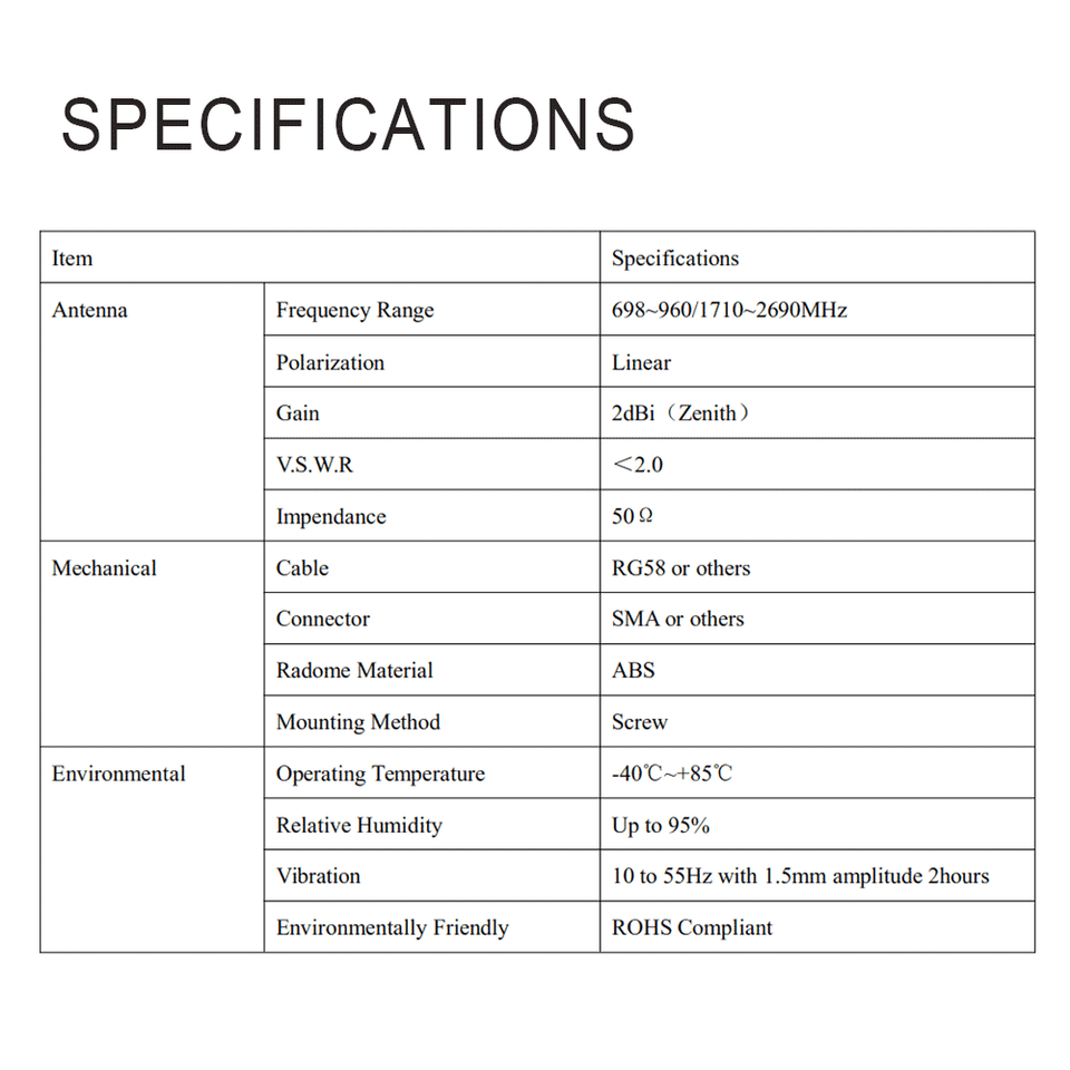 Netgear Nighthawk M6 MR6500 MR6110 Pro Router Omni directional Antenna ...