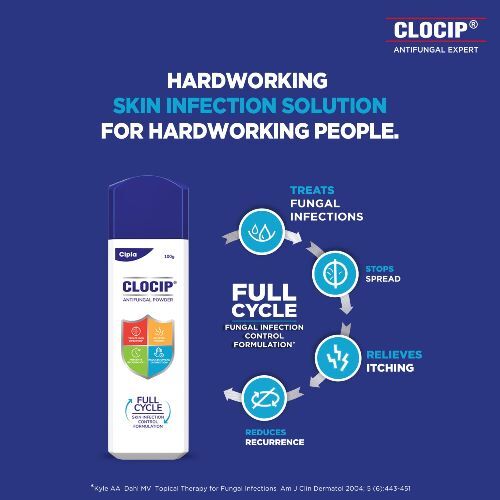 Clocip Powder 100 gm | eBay