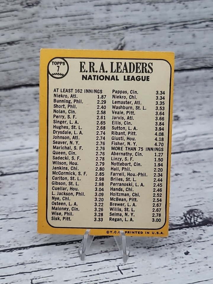 1968 Topps #7 1967 ERA Leaders Phil Niekro Jim Bunning Chris Short ...