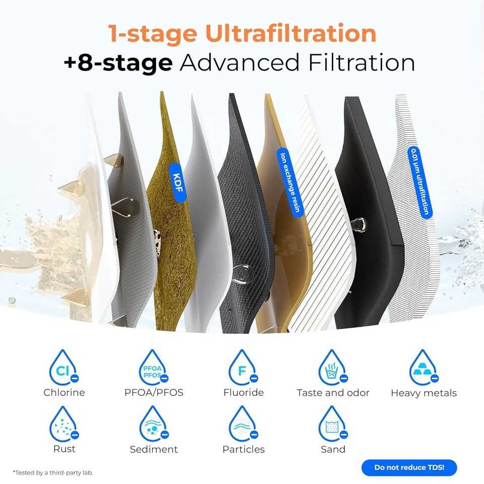 Waterdrop WD-TSA-UF 0.01 μm Ultra Filtration Under Sink Water Filter ...