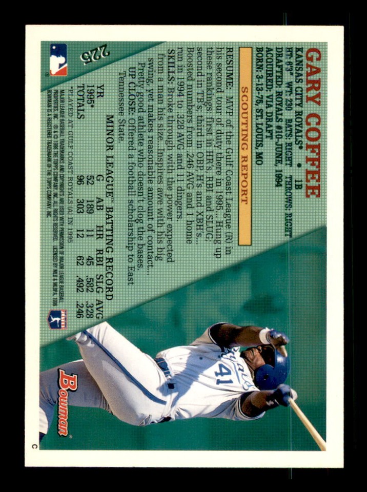 1996 Baseball Bowman Gary Coffee Kansas City Royals #225 RC2 | eBay