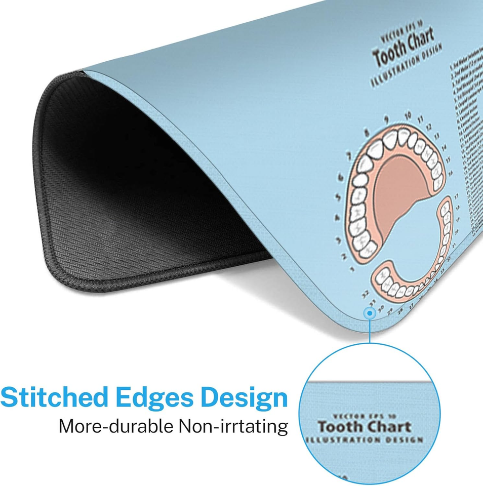 Mouse Pads Pink Education Tooth Chart Number Infographic Blue Dental ...