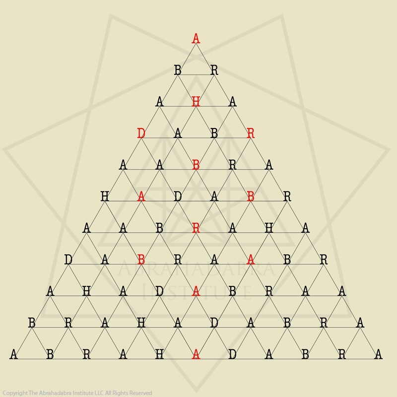 Abrahadabra Triangle