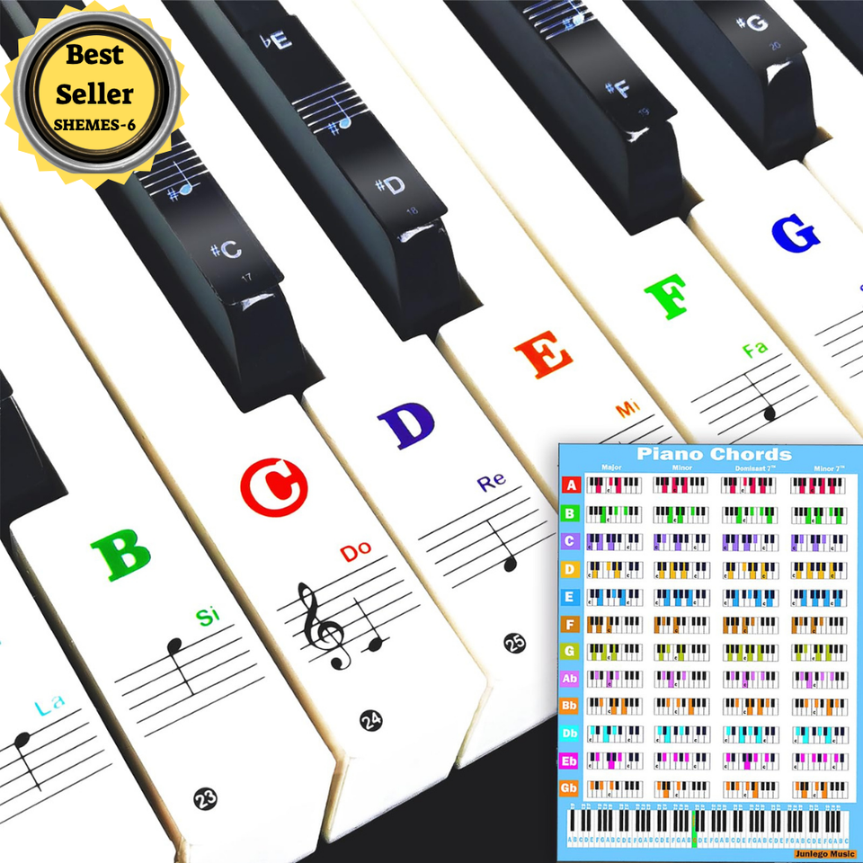 Piano Keyboard Stickers with Piano Chord Chart,for 88/61/54/49 Key,Note ...