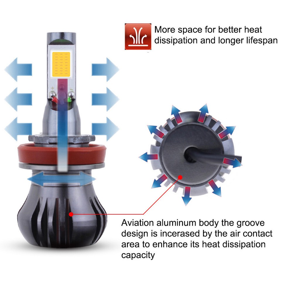 Strobe Switchback LED Fog Driving Light H1 H3 H7 H11 9005 H10 9140 9006 ...