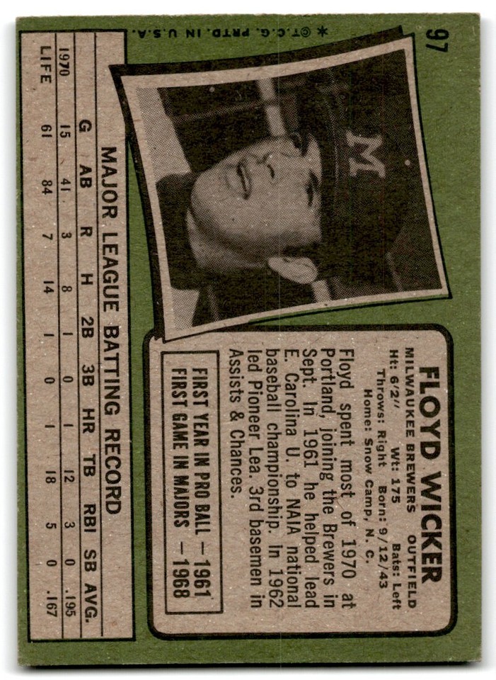 1971 Topps Floyd Wicker Milwaukee Brewers #97 | eBay