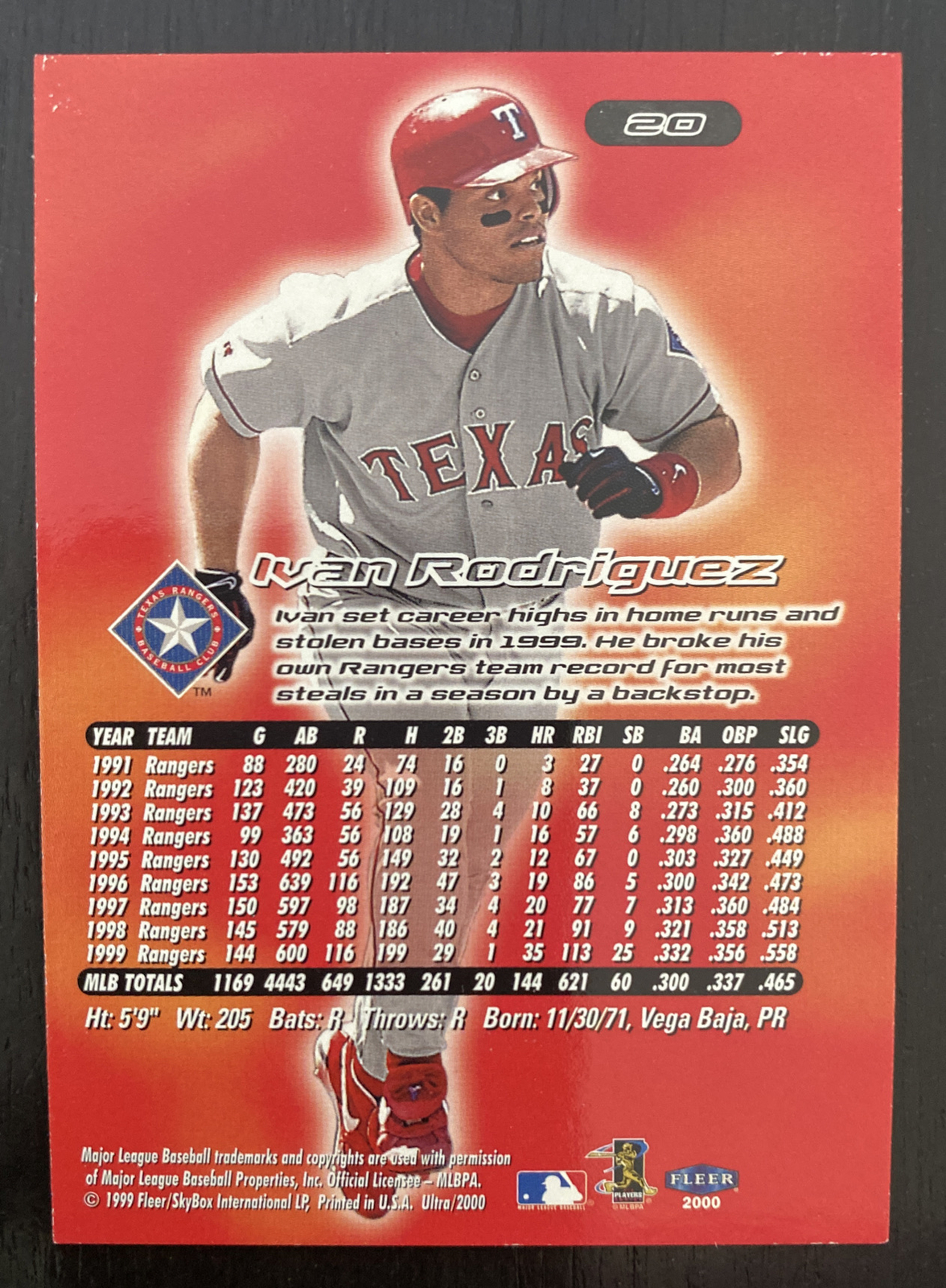 2000 Fleer Ultra - #20 Ivan Rodriguez for sale online | eBay