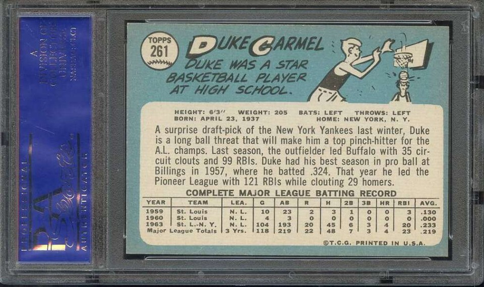 1965 TOPPS #261 DUKE CARMEL PSA 9 (OC) YANKEES *B65264 | eBay