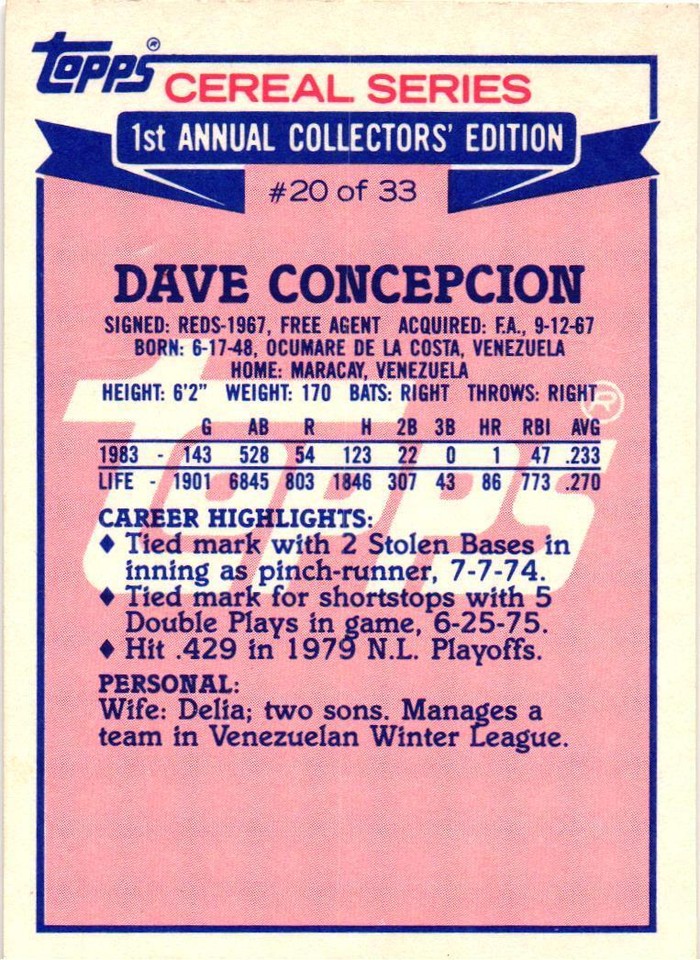 1984 Topps Cereal Series #20 Dave Concepcion | eBay