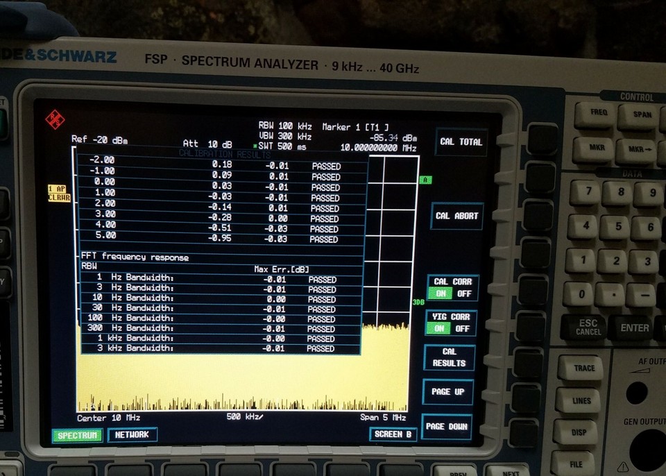 Rohde & Schwarz FSP38 - 40 GHz Spectrum/Network Analyzer - Calibrated ...