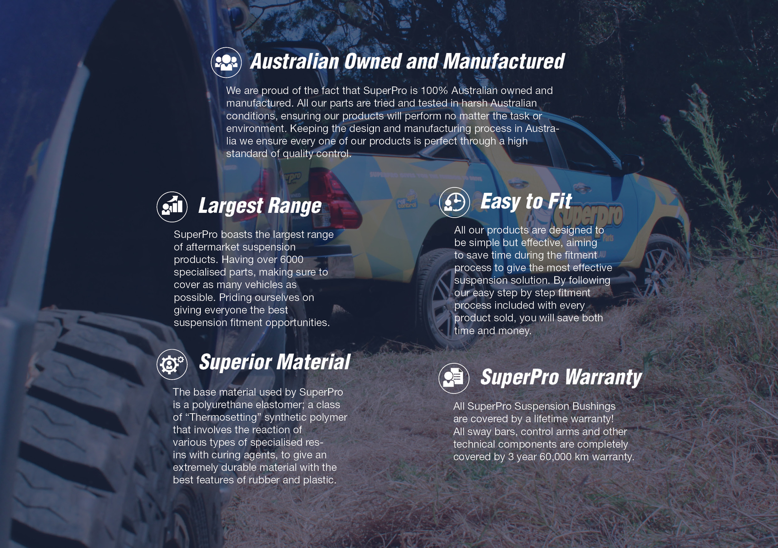 SuperPro Roll Control Roll Centre Kit TRC0001 | eBay Australia