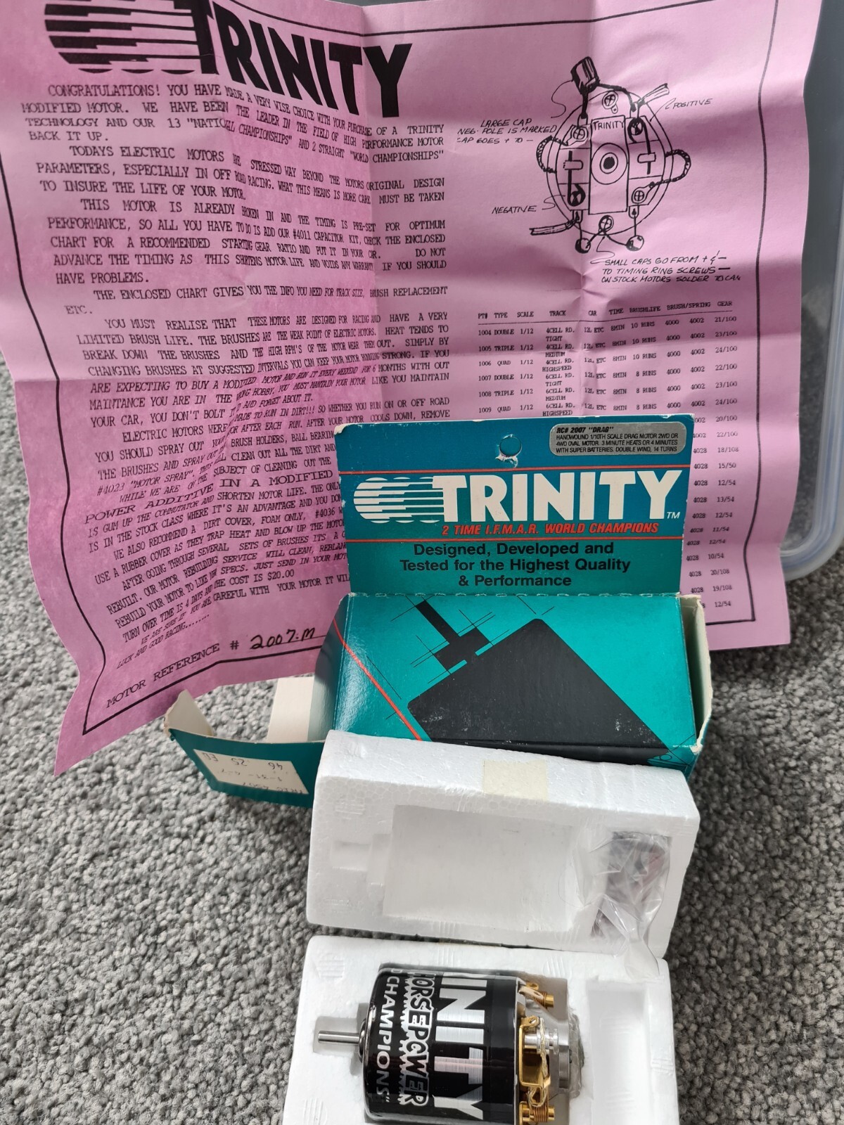 NEW Vintage Trinity World Champions Monster Horsepower Silver Endbell ...