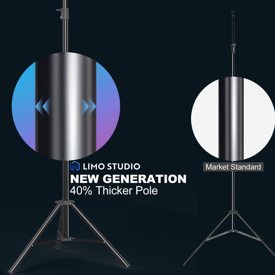 LimoStudio (Super Heavy Duty) 12.5 ft. Wide x 10 ft. Tall Backdrop ...