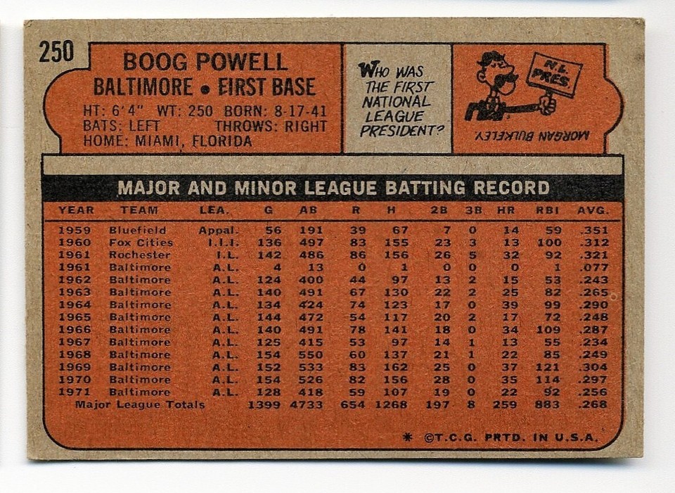 1972 TOPPS BALTIMORE ORIOLES BOOG POWELL #250 MID GRADE | eBay