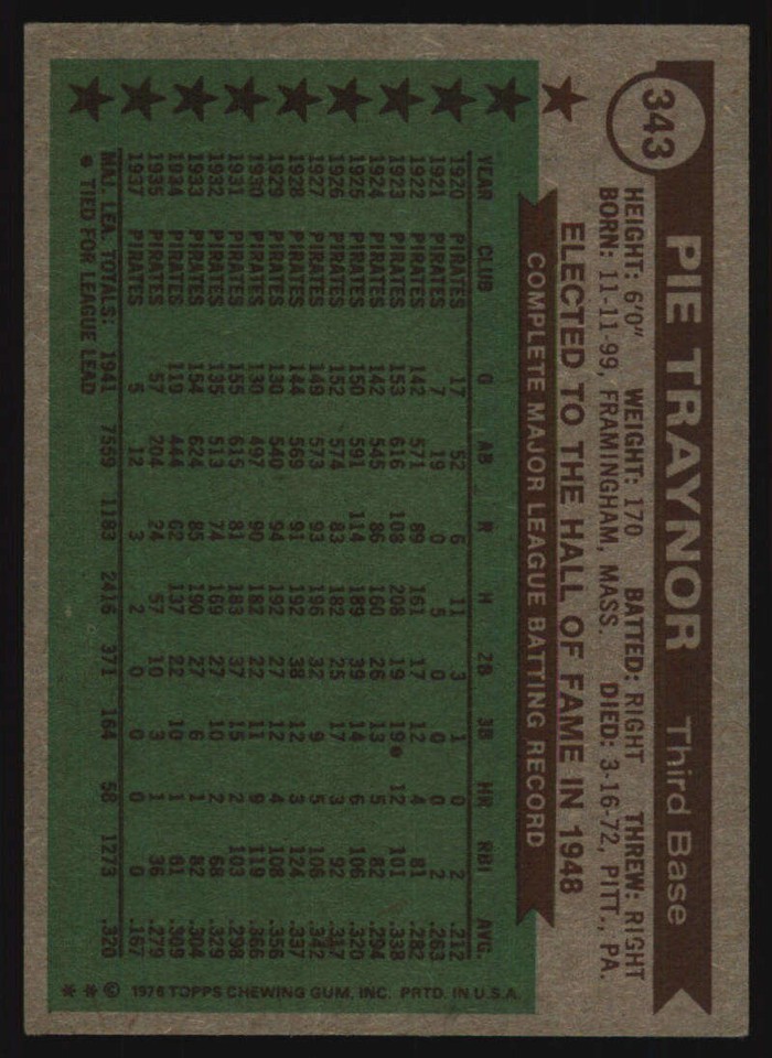 1976 Topps #343 Pie Traynor VG/VGEX - 3B ATG 580130 | eBay