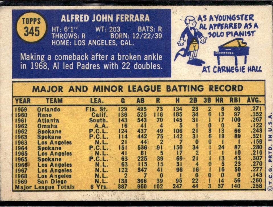 1970 Topps #345 Al Ferrara Poor | eBay